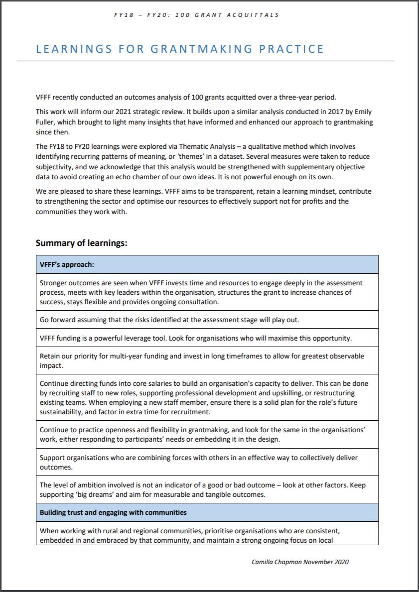 Research and Learnings - VFFF